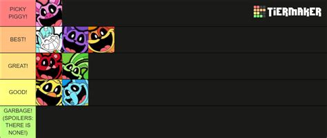 Smiling Critters Tier List Community Rankings Tiermaker