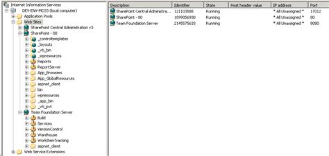 Tfs 2008 Inst Errors Rasors Tech Blog
