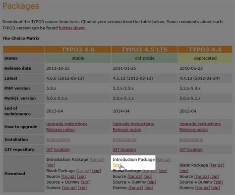 installing typo3 manually web hosting hub