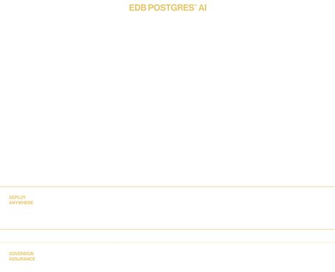Free One On One Edb Postgres Ai Workshops Online Sign Up Now
