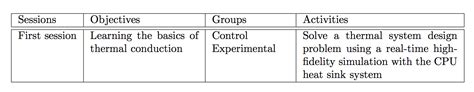 Tables Problem With Multirow Text Runs Out Of A Cell Bound TeX LaTeX Stack Exchange
