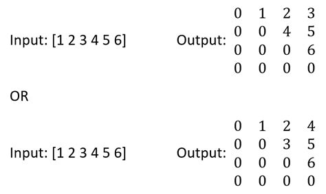 Python Transform An Array Into A Matrix With Its Elements Filling The