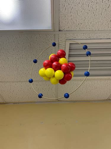 Atoms Flashcards Quizlet