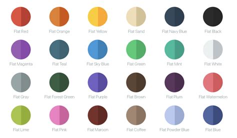 33 Ios Open Source Libraries That Will Dominate 2017 By Paweł Białecki App Coder Medium