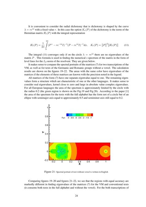 Statistical Properties Of European Languages And Voynich Manuscript