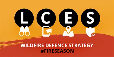 Lces Your Wildfire Defence Strategy Gofpa