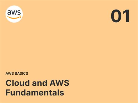 Cloud Computing Basics And Aws Fundamentals Guide Topic