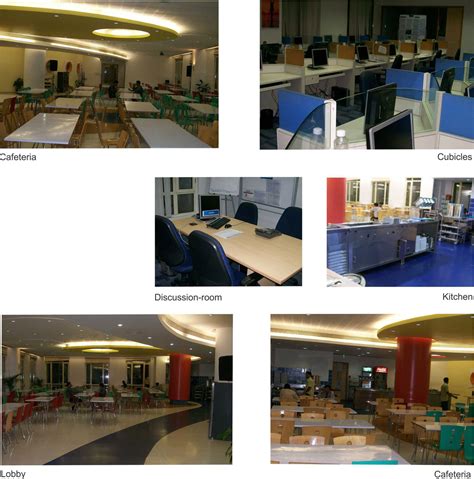 Maersk Global Service Center Pvt Ltd Pooja Decor Llp