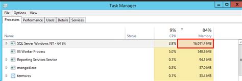Sql Server Occupies More Than Allocated Memory Possible Memory Leak Database Administrators