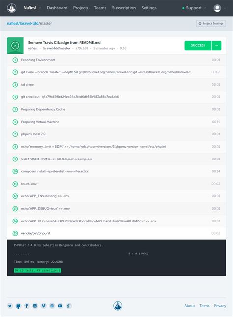 Testing Laravel Setup Codeship Ci Untuk Private Project Nafies Luthfi