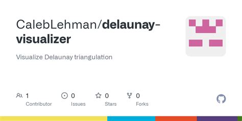 GitHub CalebLehman Delaunay Visualizer Visualize Delaunay Triangulation