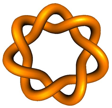 Example Of A Knot And A Link Left 2 7 Torus Knot 7 1 Knot