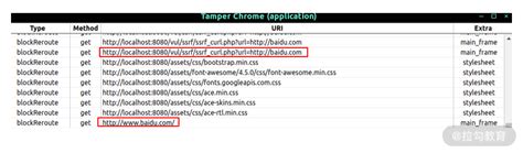 Ssrf 漏洞：外网隔离就绝对安全了吗？ssrf检测工具 Csdn博客