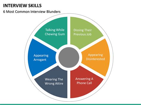 Interview Powerpoint Template