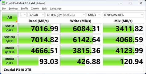 Crucial P Ssd Review Storagereview Com