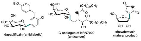 兰州大学舒兴中团队革新未修饰糖的c 糖基化合成方法 摩熵化学molaid