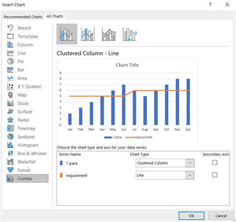 Combo Chart My Problem Solving Blog