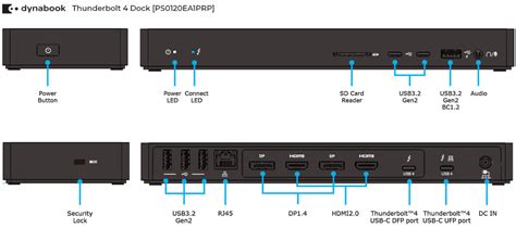 Dynabook Thunderbolt 4 Dock [PS0120EA1PRP] supported display ...