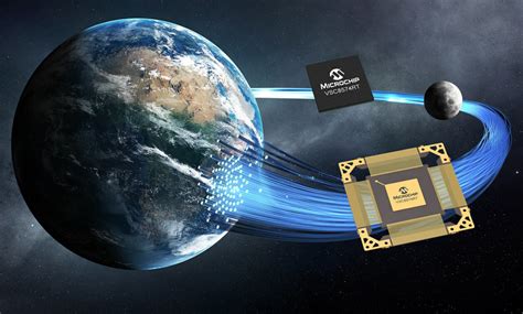 Microchips Out Of This World Rt Gigabit Ethernet Phys Embedded