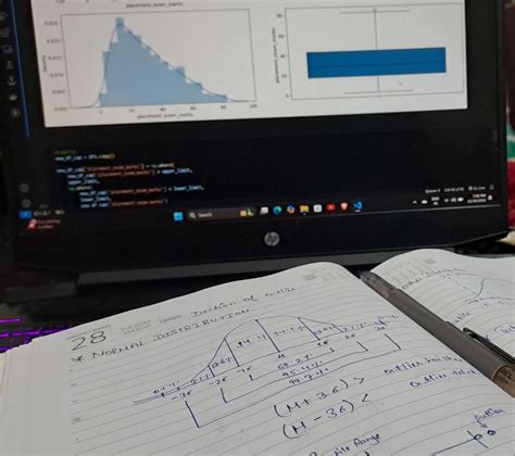 Machinelearning Ai Mathinml Datascience Artificialintelligence Mlbeginners Statistics