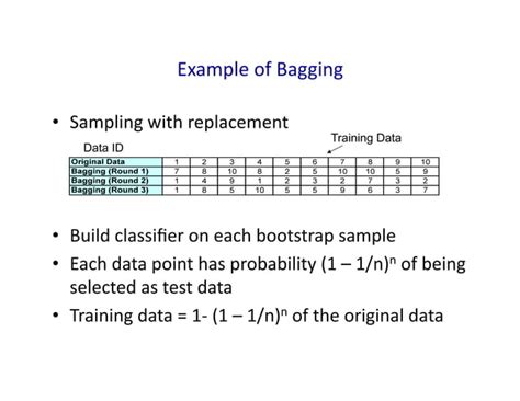 Decision Tree Concepts Decision Tree Concepts Ppt