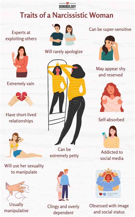 Se Revelan 13 Rasgos Distintivos De Las Mujeres Narcisistas