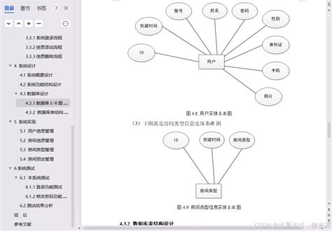 基于javamysqlssm酒店预订管理系统设计与实现 Csdn博客