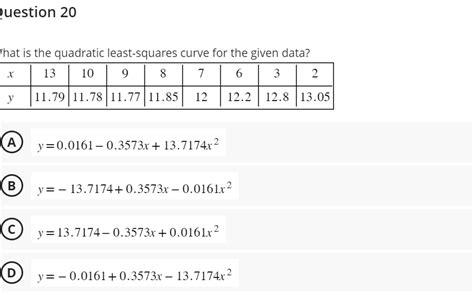Solved Uestion 20 Ihat Is The Quadratic Least Squares Curve