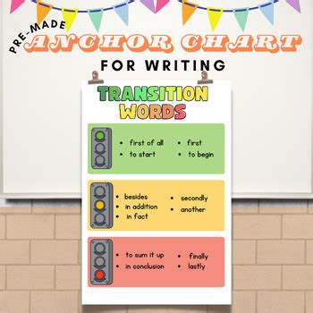 Informational Writing Transition Words Anchor Chart TPT