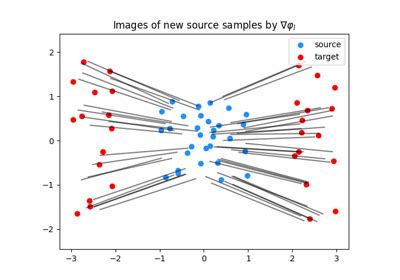 Examples Gallery POT Python Optimal Transport Dev Documentation
