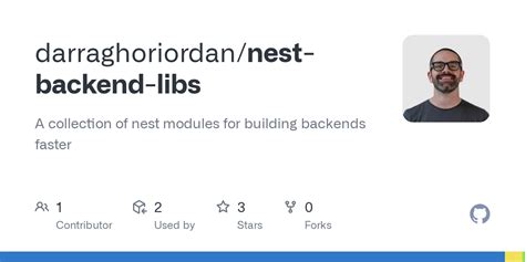 Github Darraghoriordannest Backend Libs A Collection Of Nest Modules For Building Backends