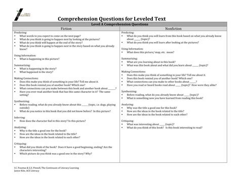Pdf Comprehensionquestionsforleveledtext · Comprehensionquestionsforleveledtext Ic