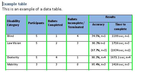 Image Horizontal Line Detection With Opencv Stack Overflow