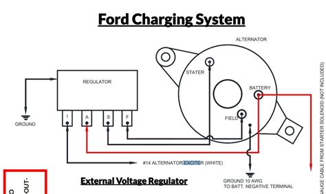 Alternator Voltage Regulator Circuit Diagram Board