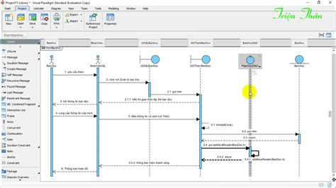 Kỹ Năng Sequence Diagram Cách Vẽ Với Cách Biểu Diễn Dễ Hiểu Nhất