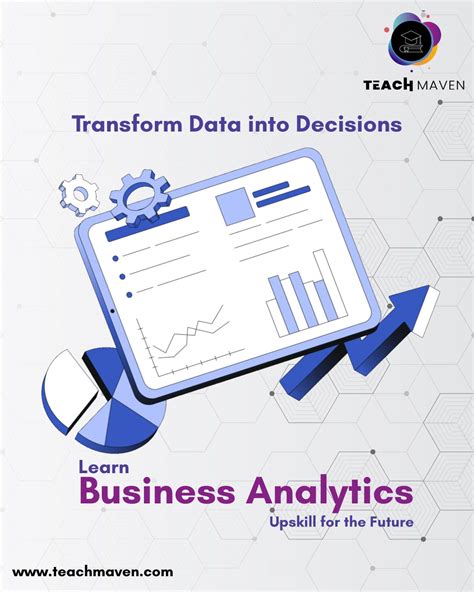 Teach Maven Technoskills Teachmaven • Instagram Photos And Videos