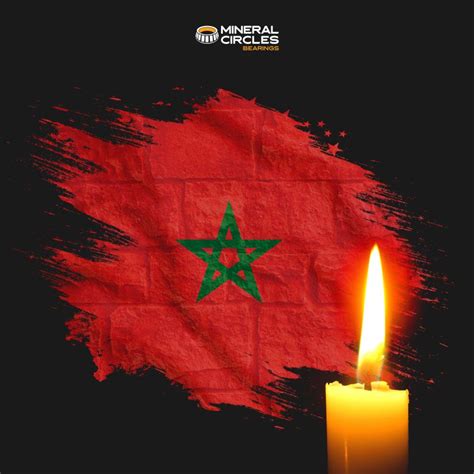 Mohammed Zahid Posted On Linkedin