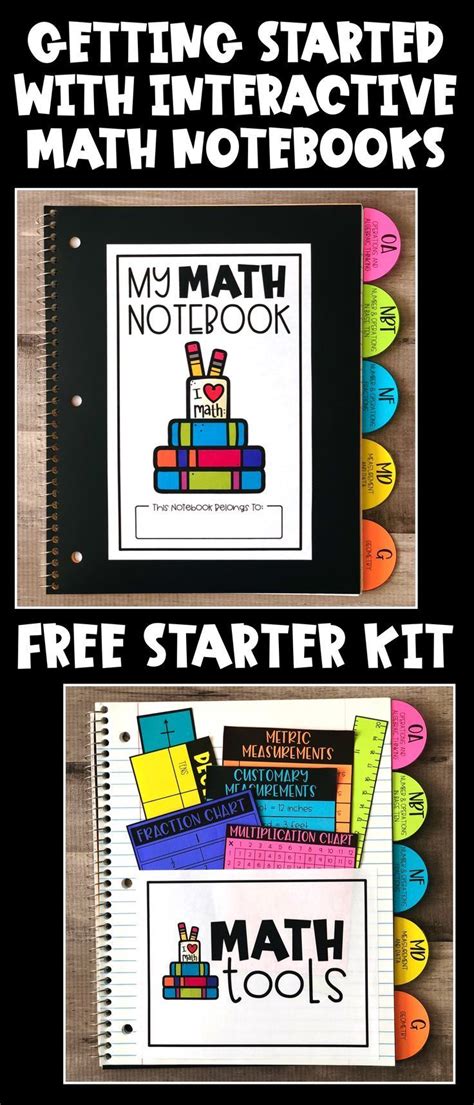 Getting Started With Interactive Math Notebooks Artofit