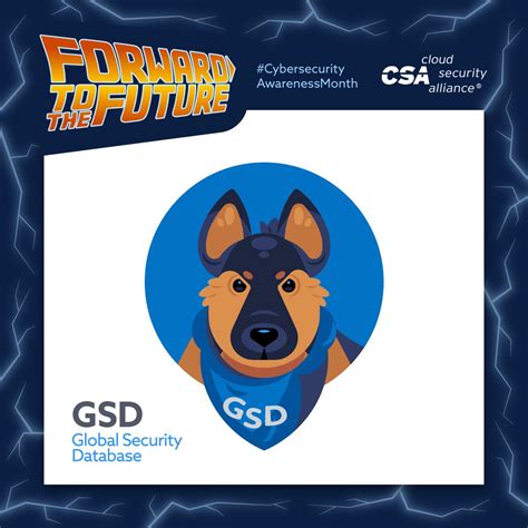 Cloud Security Alliance On Linkedin Cloudsecurity Cybersecurityawareness Gsd