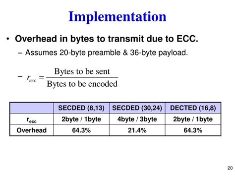 Ppt Forward Error Correction In Sensor Networks Powerpoint Presentation Id6074148