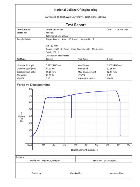 Tensile Test Report 1 Pdf