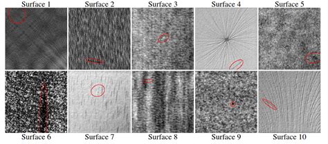 A Compact Cnn For Weakly Supervised Textured Surface Anomaly Detection By Manpreet Singh