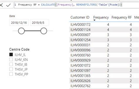 Measure Only Affected By Particular Slicer Microsoft Fabric Community