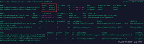 为kubernetesk8s集群安装仪表盘dashboard 阿里云开发者社区