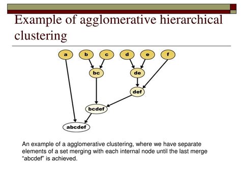 Ppt Data Mining Powerpoint Presentation Free Download Id1282764