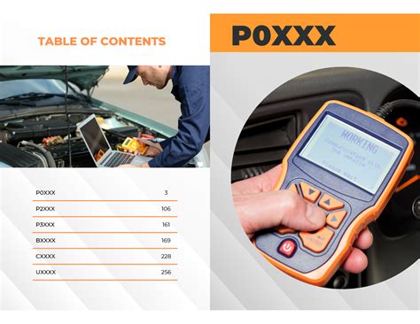Fault Code Car List On Thi Toan 12 TABLE OF CONTENTS P0XXX P0XXX P2XXX P3XXX BXXXX CXXXX