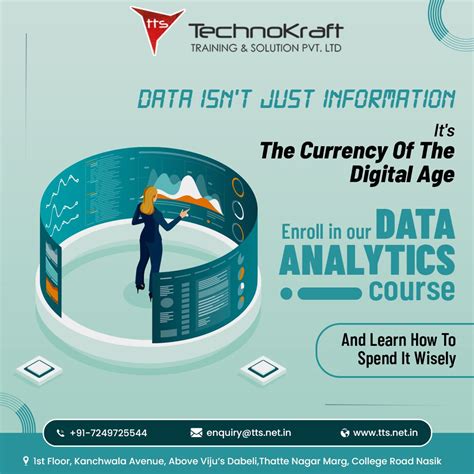 technokraft training and solution pvt ltd on linkedin dataanalytics dataanalysttraining