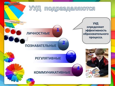 Формирование универсальных учебных действий на уроках ИЗО презентация онлайн