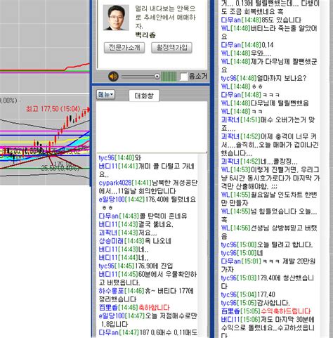 예고해드린 일봉 종가 선옵전문가분석 선물옵션 팍스넷 증권포털 예고해드린 일봉 종가 선옵전문가분석 선물옵션 팍스넷 증권포털