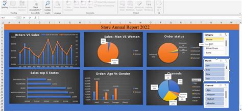 Adnan Ali On Linkedin Excel Dataanalysis Projectmanagement Professionalgrowth Datadriven